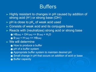 AP Chemistry Buffers and Titration (not done).pptx