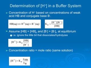 AP Chemistry Buffers and Titration (not done).pptx
