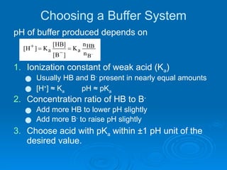 AP Chemistry Buffers and Titration (not done).pptx