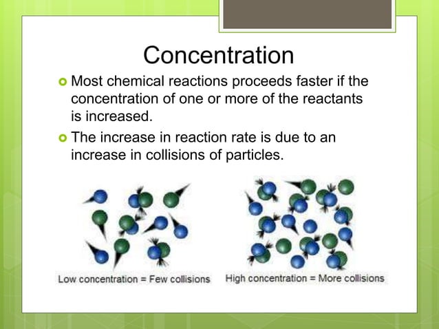 AP Chemistry Chapter 14 Powerpoint for website.ppt