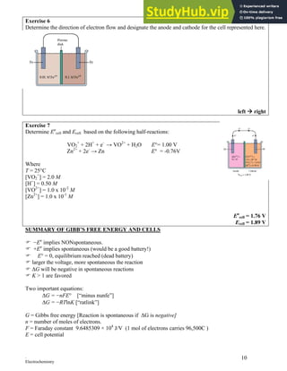 AP Chemistry ELECTROCHEMISTRY | PDF