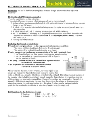 AP Chemistry ELECTROCHEMISTRY | PDF