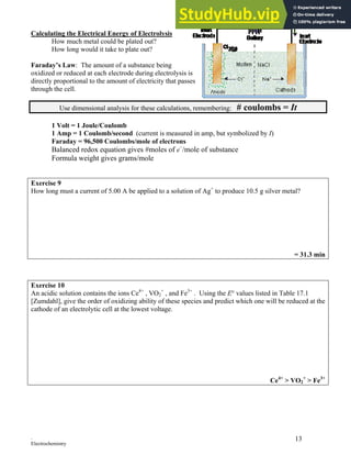 AP Chemistry ELECTROCHEMISTRY | PDF