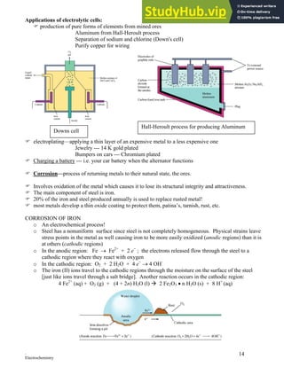 AP Chemistry ELECTROCHEMISTRY | PDF