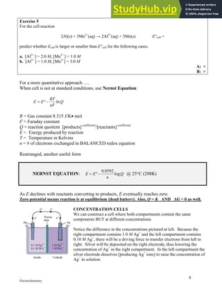 AP Chemistry ELECTROCHEMISTRY | PDF