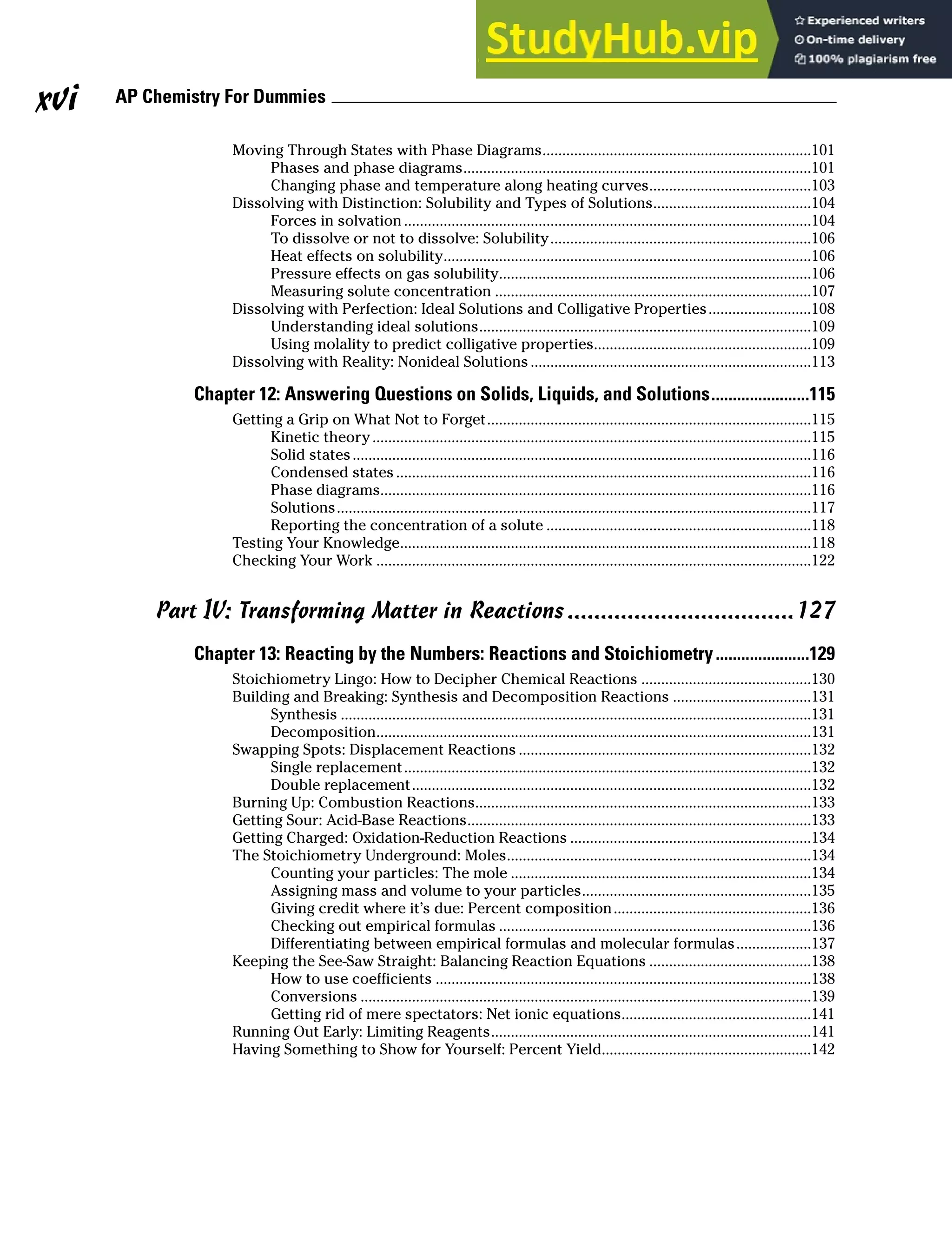 AP Chemistry for DUMm IES.pdf