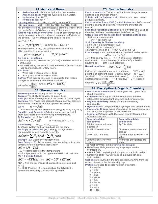 Ap chemistry master_cheatsheet | PDF | Chemistry | Science