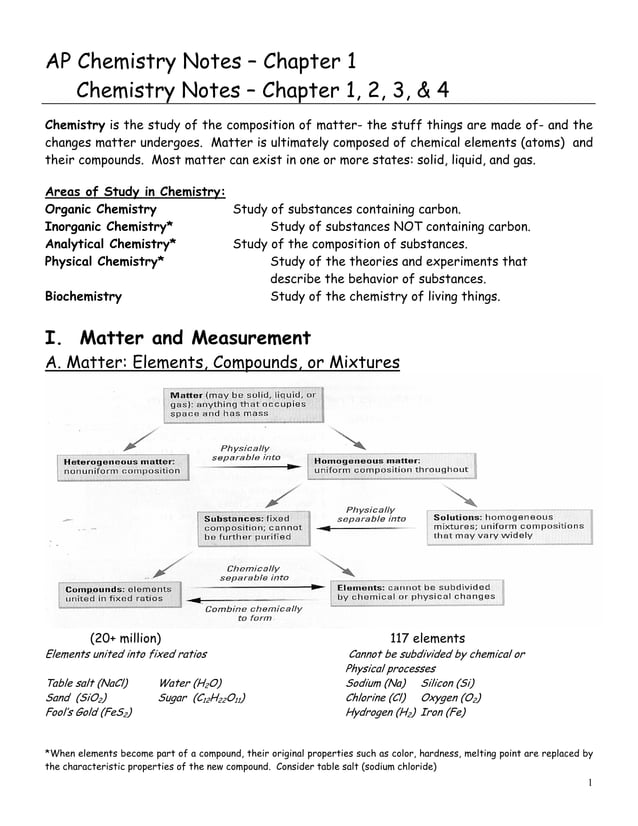 Ap chemistry notes chapter 1 | PDF | Chemistry | Science