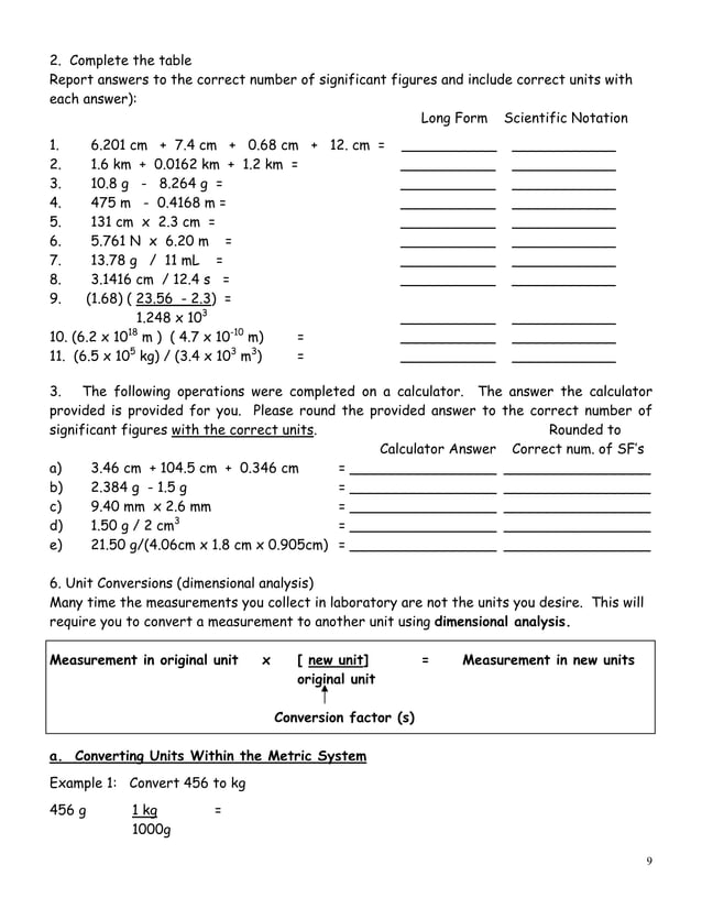 Ap chemistry notes chapter 1 | PDF | Chemistry | Science