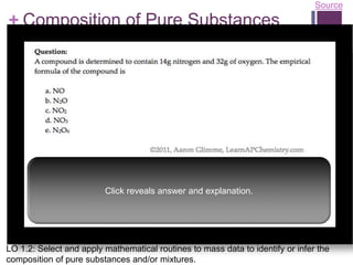 Shaun Bock AP chemistry review - copy | PPTX