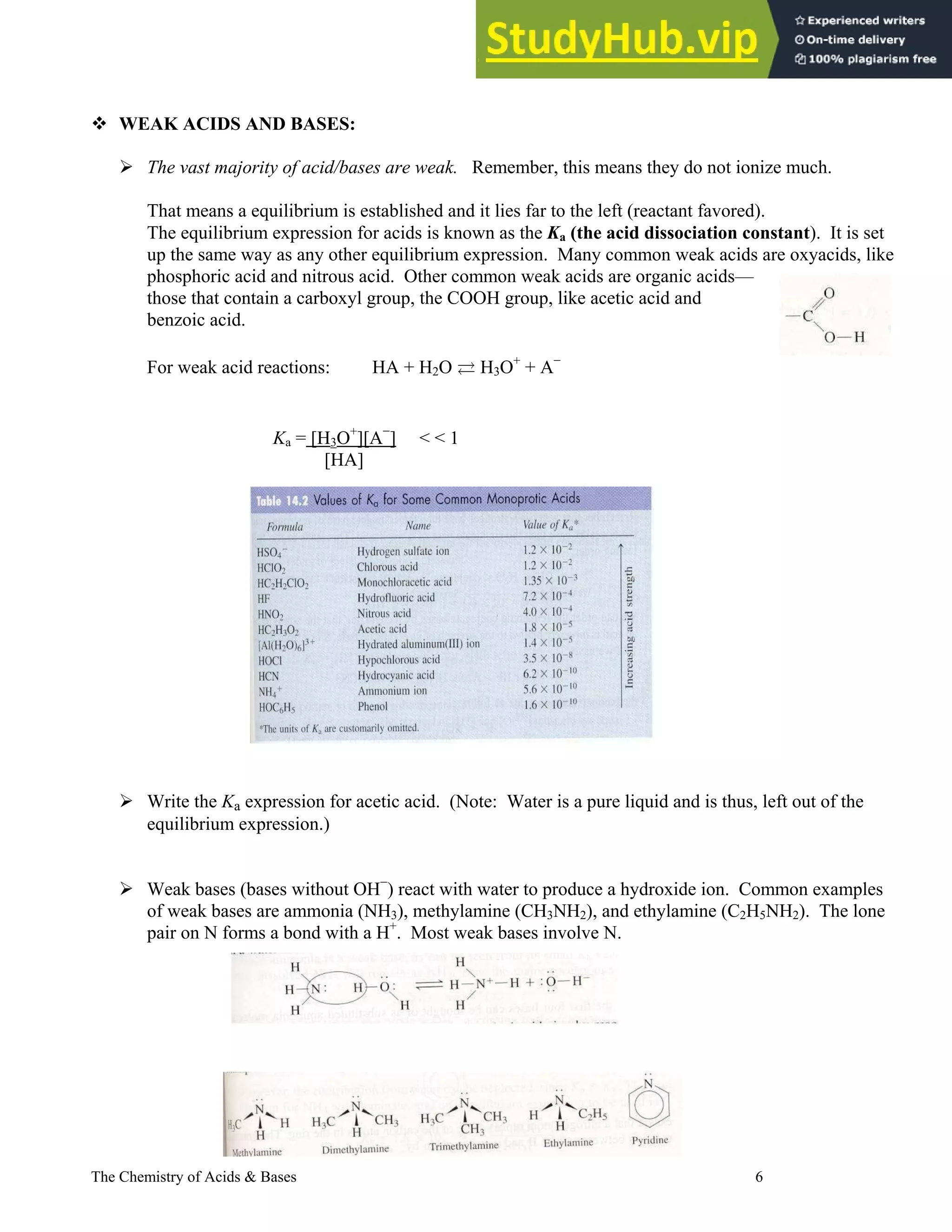 AP Chemistry The Chemistry Of Acids And Bases | PDF