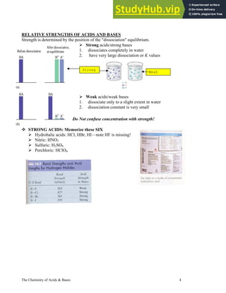 AP Chemistry The Chemistry Of Acids And Bases | PDF