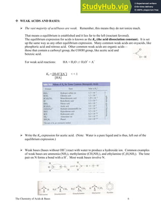 AP Chemistry The Chemistry Of Acids And Bases | PDF