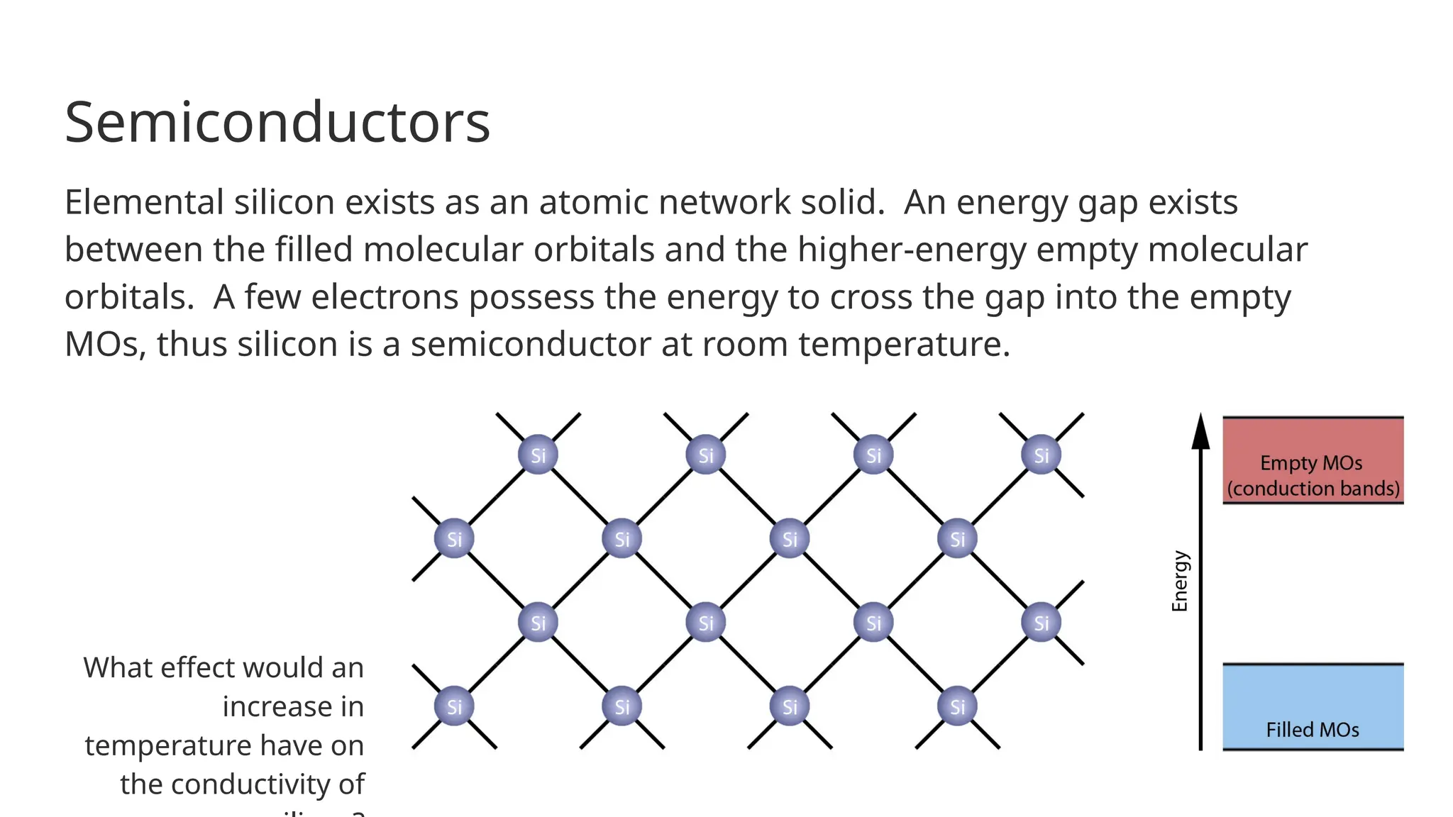 AP Chemistry Unit 10 Lecture #2 - Crystalline Solids - SS.pptx