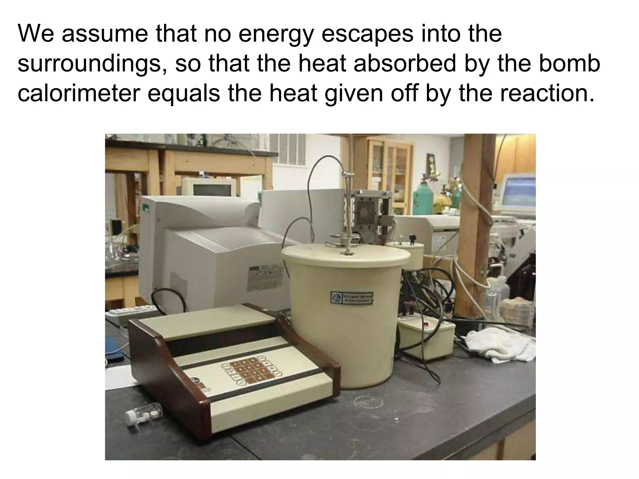 AP_Chem_Thermodynamics.pptx