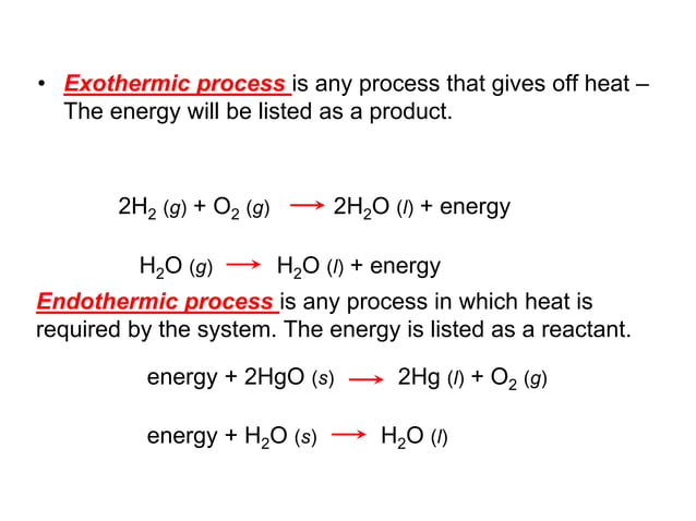 AP_Chem_Thermodynamics.pptx