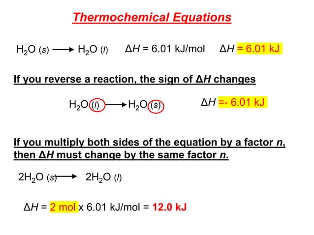 AP_Chem_Thermodynamics.pptx