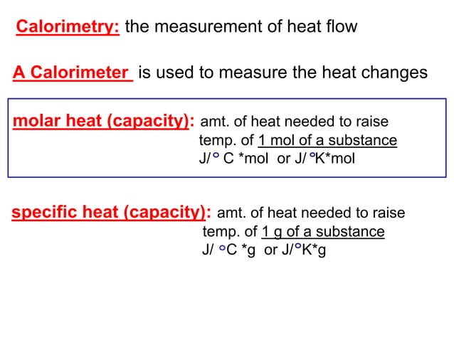 AP_Chem_Thermodynamics.pptx