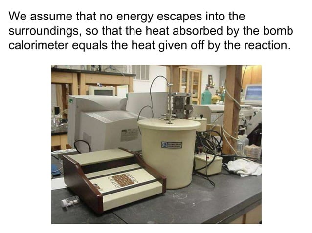 AP_Chem_Thermodynamics.pptx