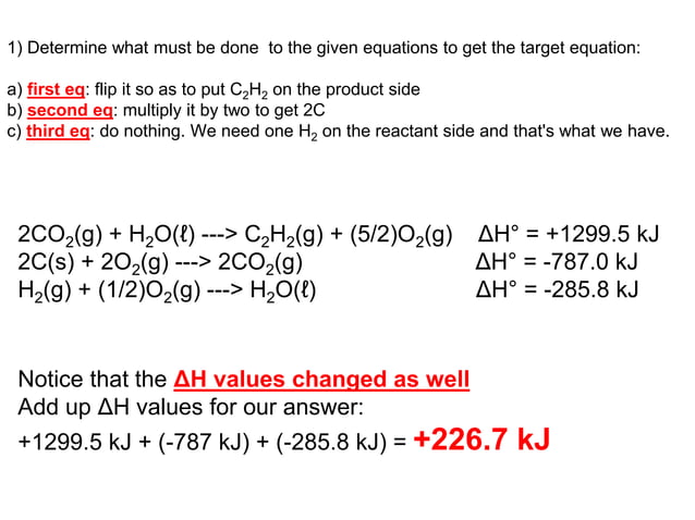 AP_Chem_Thermodynamics.pptx