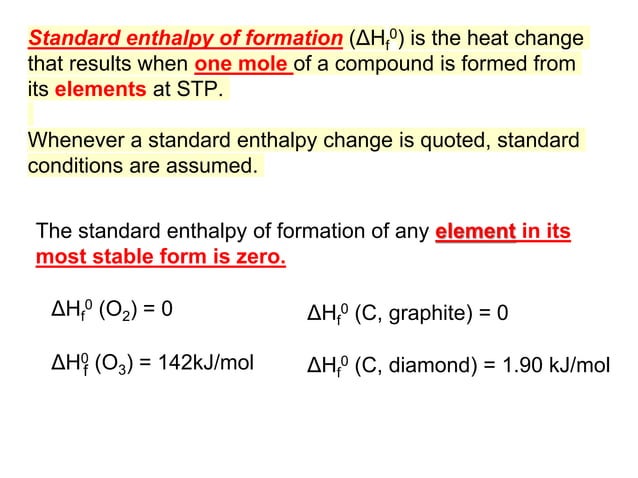 AP_Chem_Thermodynamics.pptx