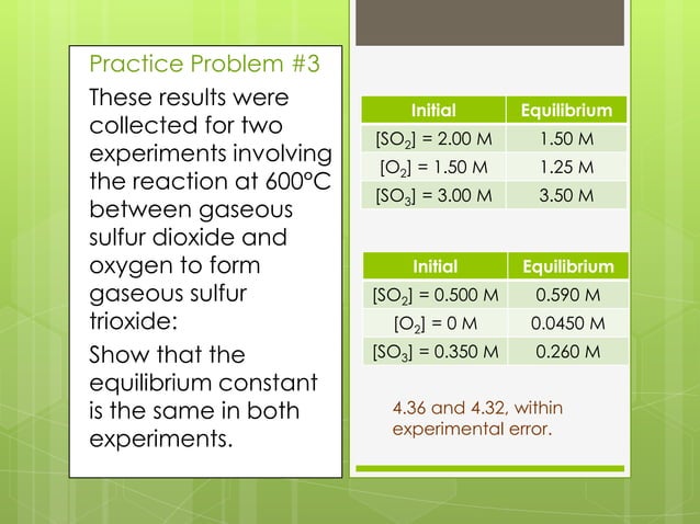 Ap chem unit 13 presentation | PPT