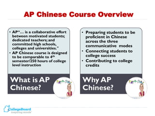 2015NCLC- AP® Chinese Language and Culture: Pre-AP® Instructional ...
