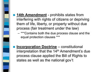 AP Civil Liberties | PPT