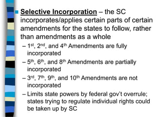 AP Civil Liberties | PPT