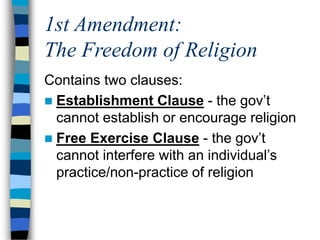AP Civil Liberties | PPT