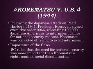 AP Civil Rights | PPT