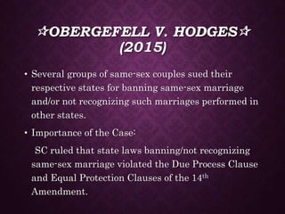 AP Civil Rights | PPT