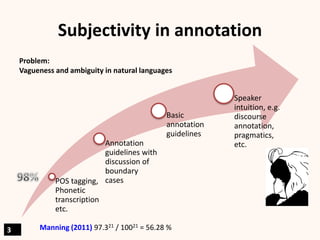 Interannotator Agreement | PPT