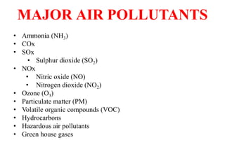 AIR POLLUTION AND CONTROL METHODS UNIT 1 - Air Pollution PPT | PPTX