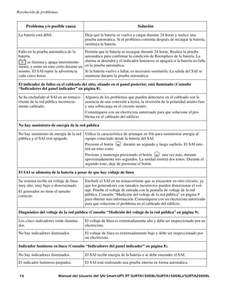 Apc manual en espanol | PDF