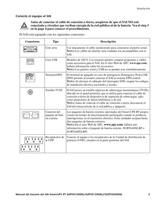 Apc manual en espanol | PDF
