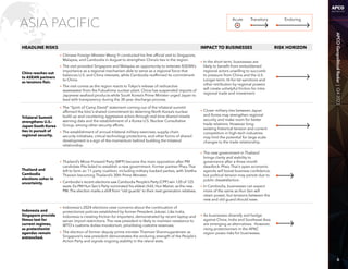 APCO Geopolitical Radar: Q4 2023 | PPT