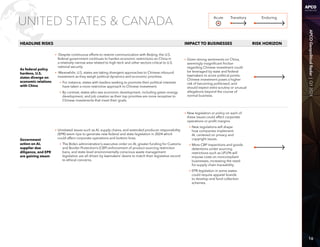 APCO Geopolitical Radar - Q1 2024 | PDF