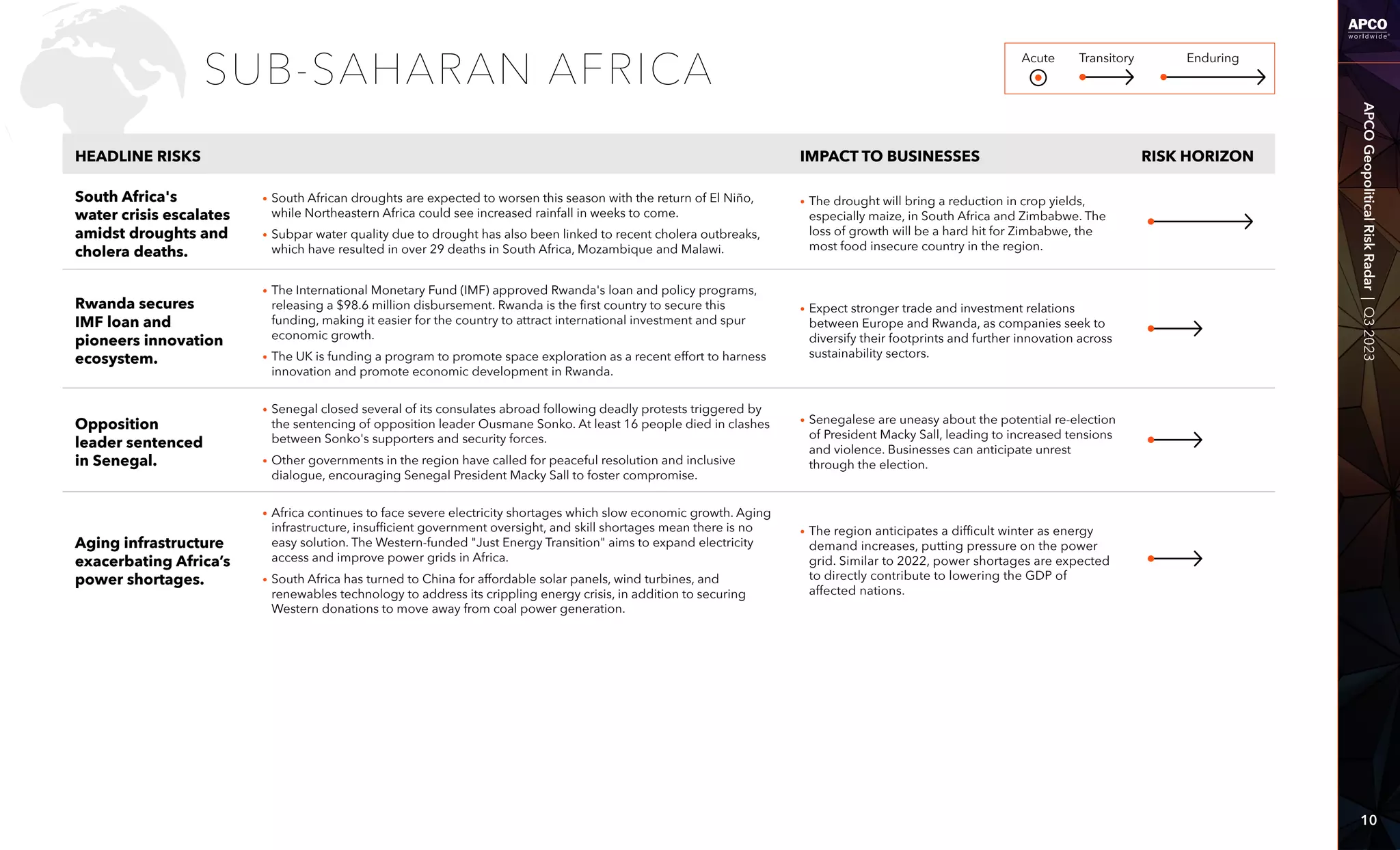 APCO Geopolitical Risk Radar - Q3 2023 | PDF