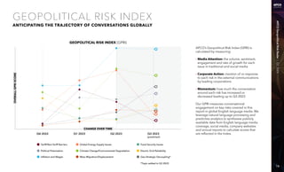 APCO Geopolitical Risk Radar - Q3 2023 | PPT