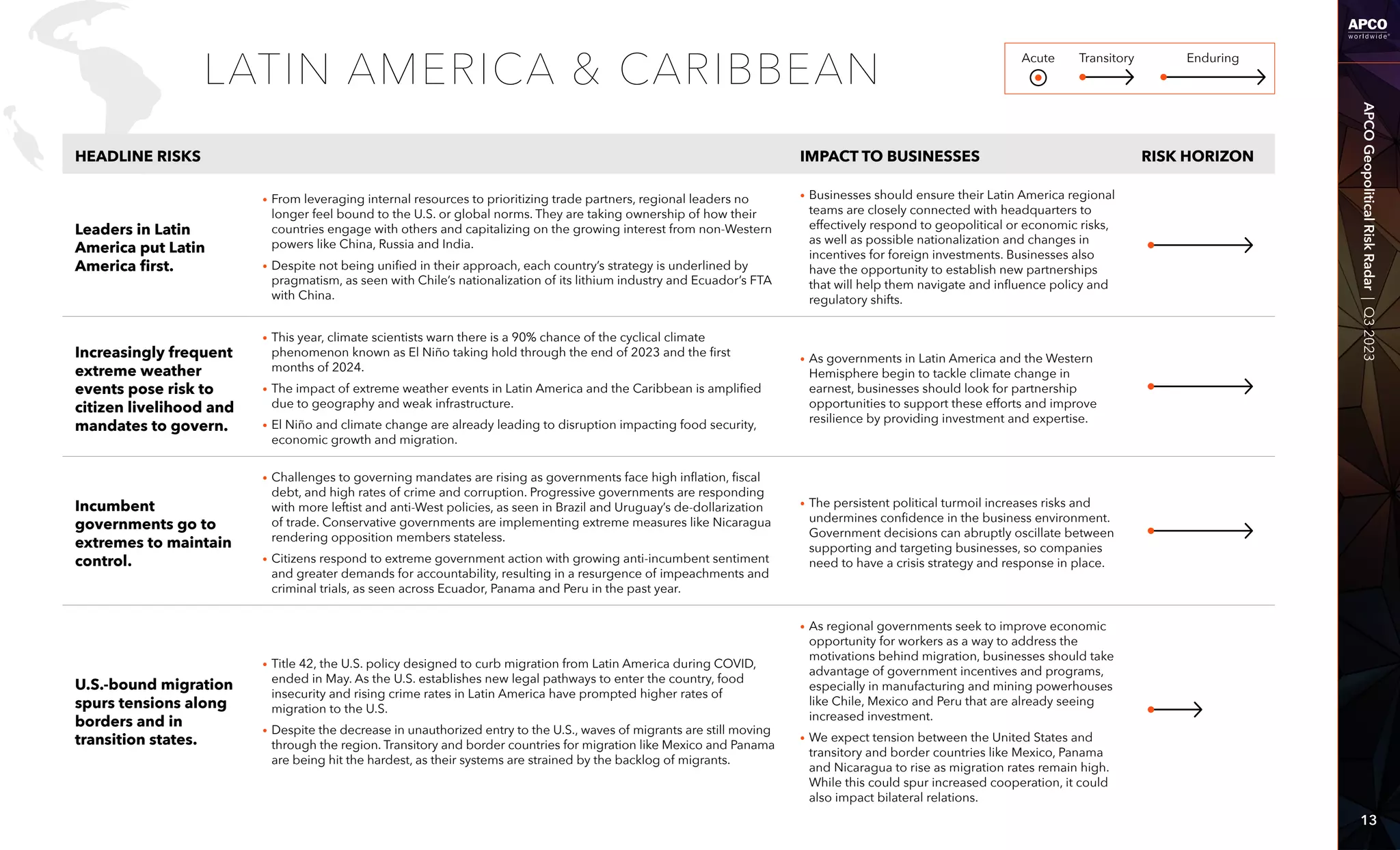 APCO Geopolitical Risk Radar - Q3 2023 | PDF
