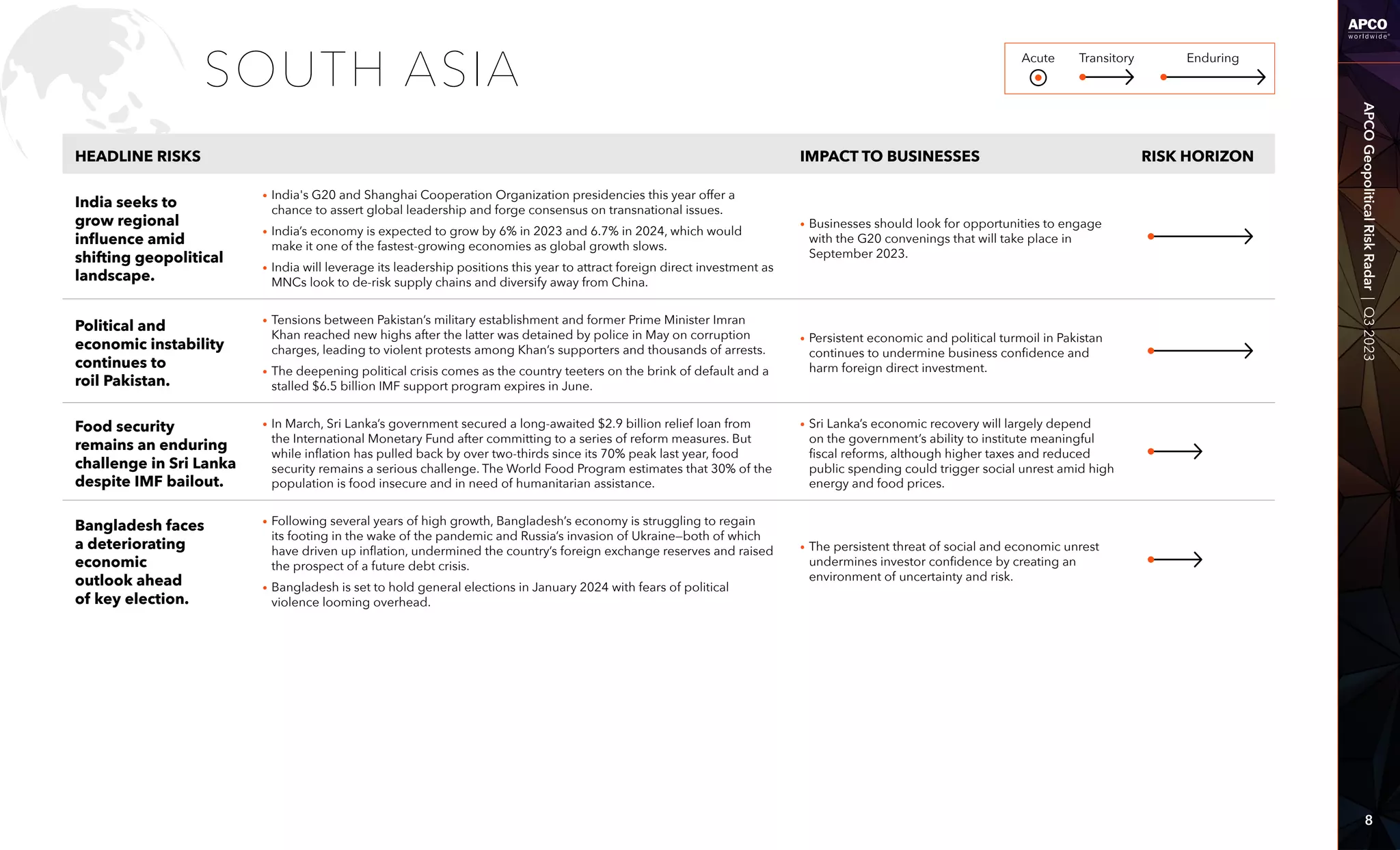 APCO Geopolitical Risk Radar - Q3 2023 | PDF