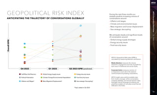 APCO Geopolitical Risk Radar: Q2 2023 | PPT