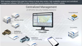 Apcon intellastore security visibility platform | PPT