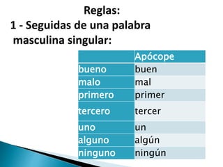 Apócope | PPTX