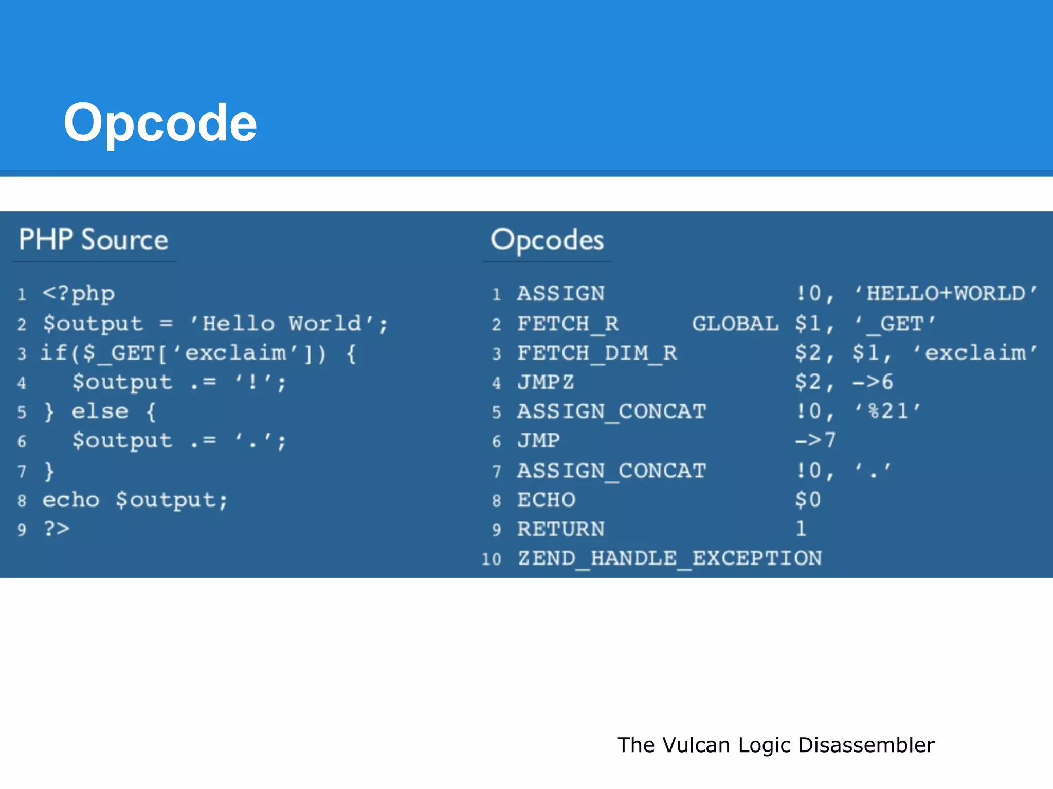 Apc optimization | PDF