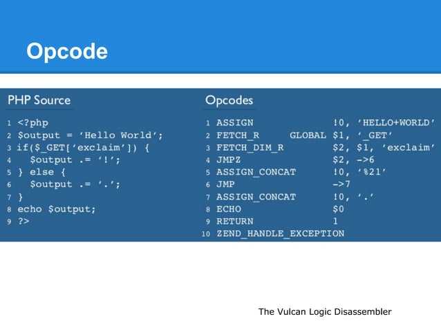 Apc optimization | PPT