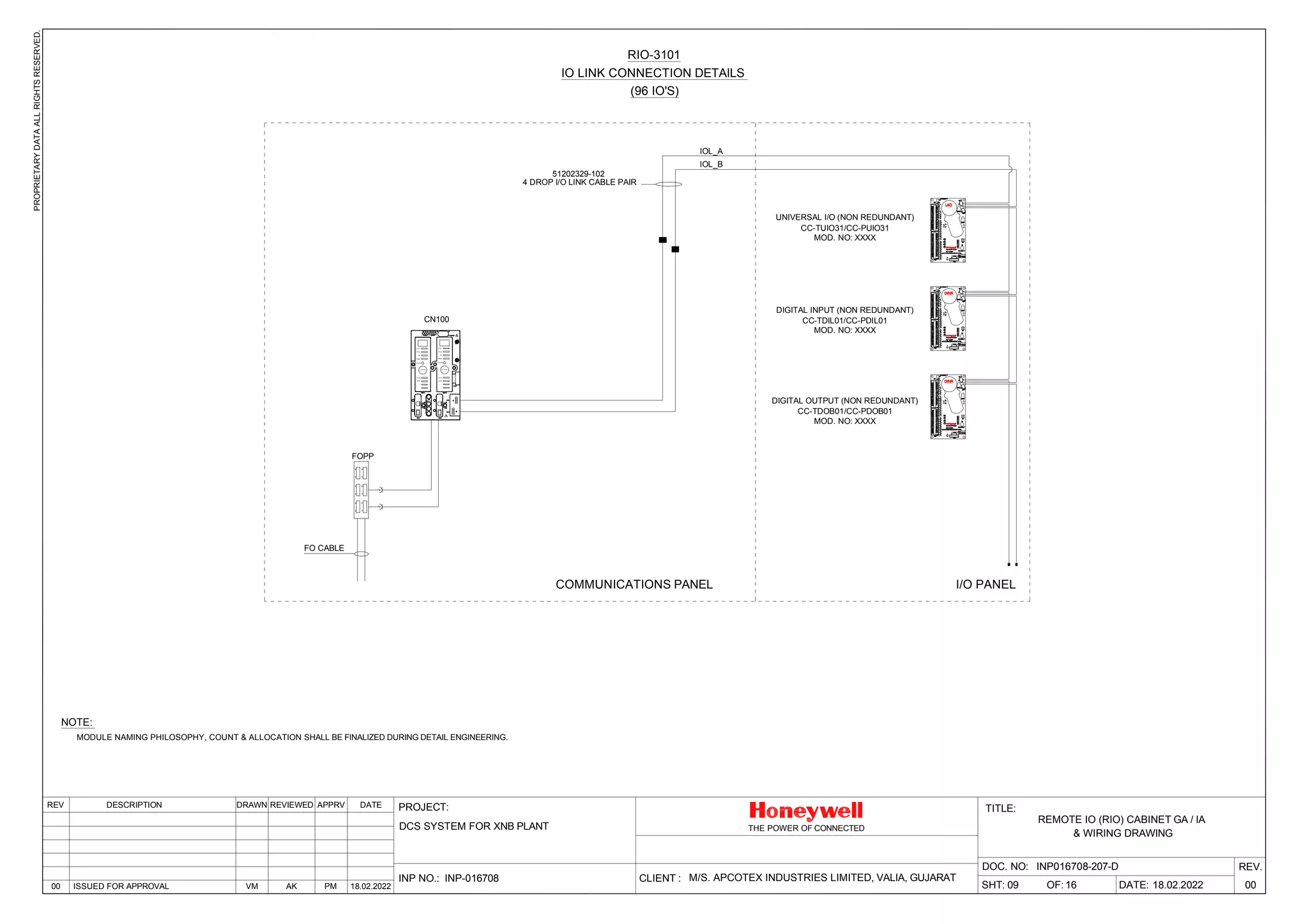 DCS Infra Structure | PDF