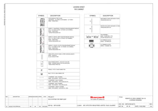 DCS Infra Structure | PDF