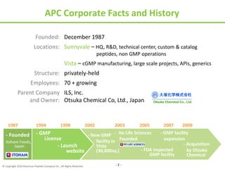 American Peptide Co. Overview | PPT